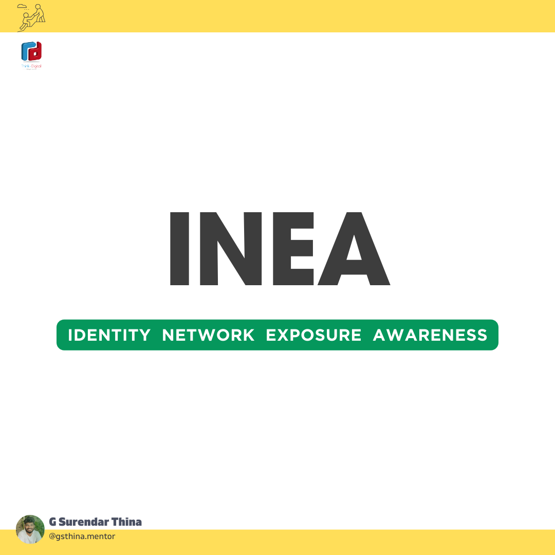 The INEA Framework - G Surendar Thina